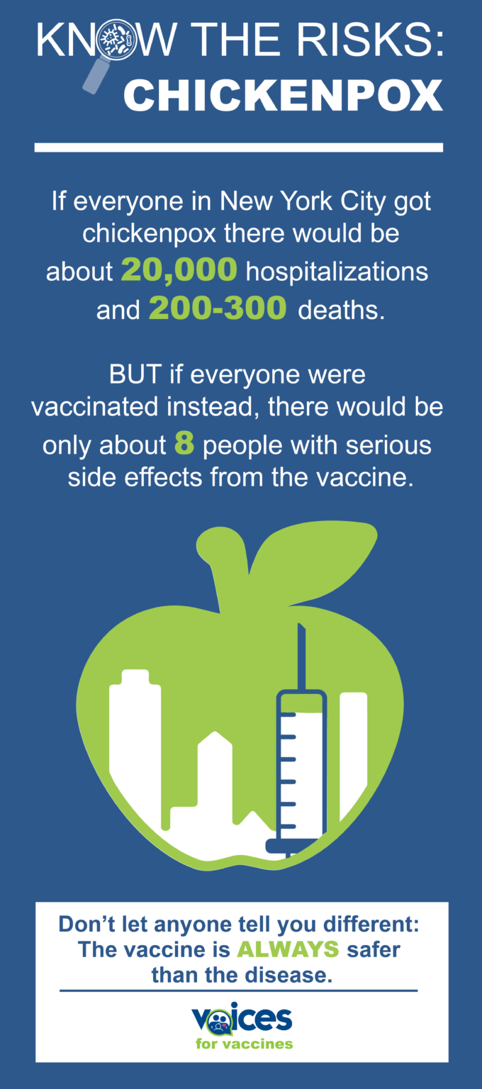 Information about Chickenpox | Voices For Vaccines