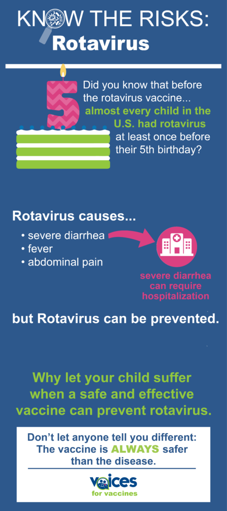 Information about Rotavirus | Voices For Vaccines