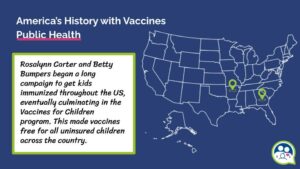 NIAM 2025 | Voices For Vaccines
